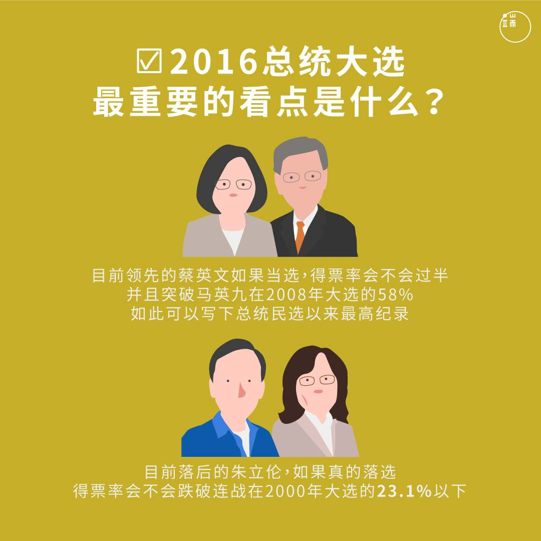 10张图让你看懂2016台湾大选｜端传媒 Initium Media